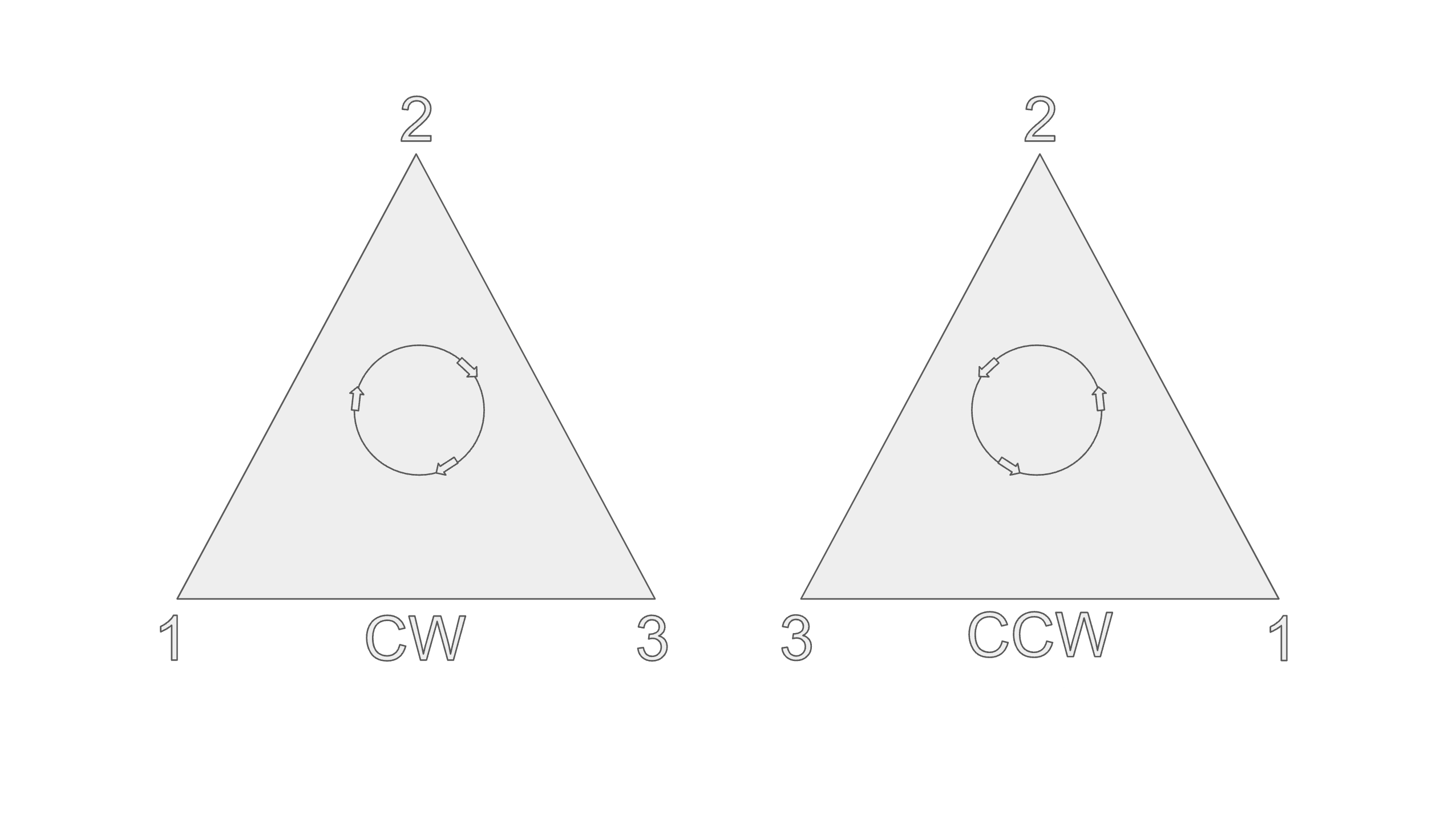 3D Cube - Metal Tutorial